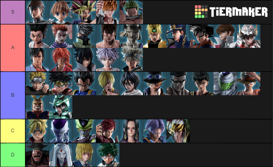 Jump Force Tier List (Community Rankings) - TierMaker