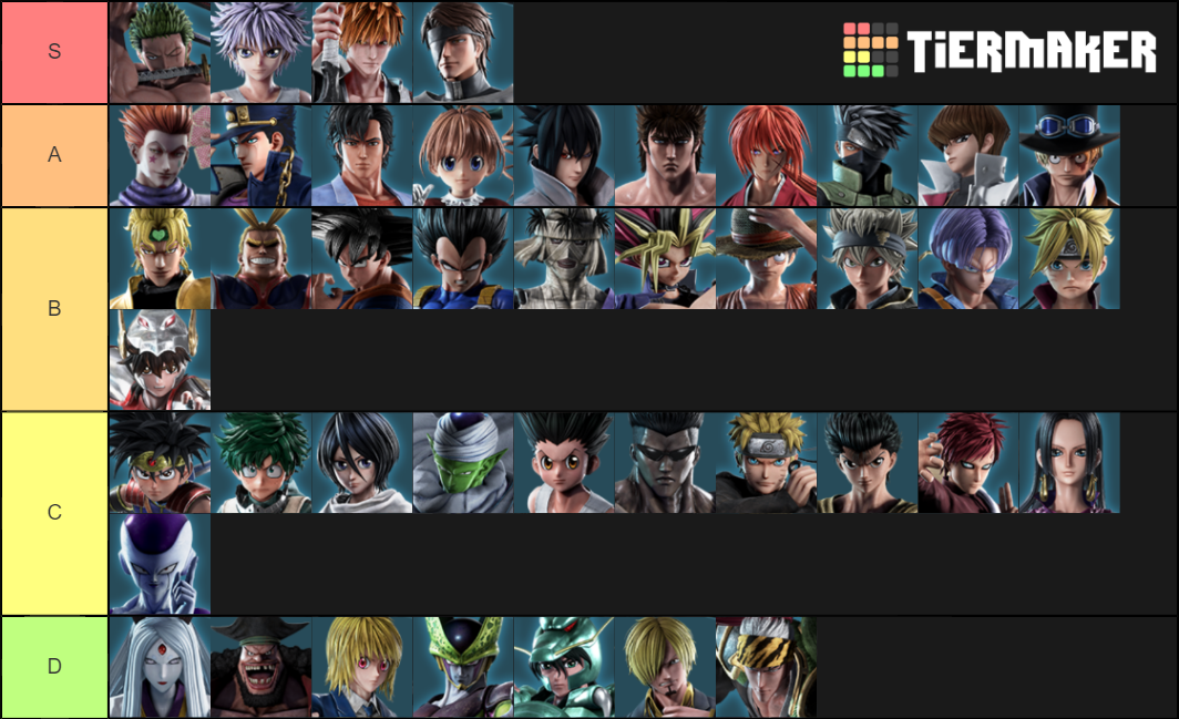 Jump Force Tier List (Community Rankings) - TierMaker
