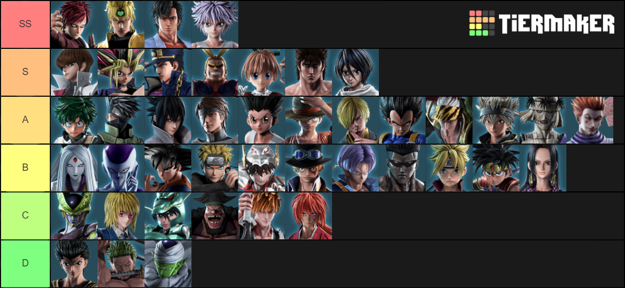 Jump Force Tier List (Community Rankings) - TierMaker