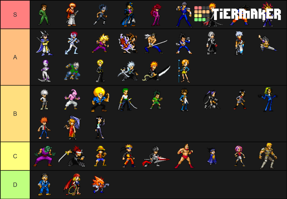 Jump Ultimate Stars all playable characters Tier List (Community ...