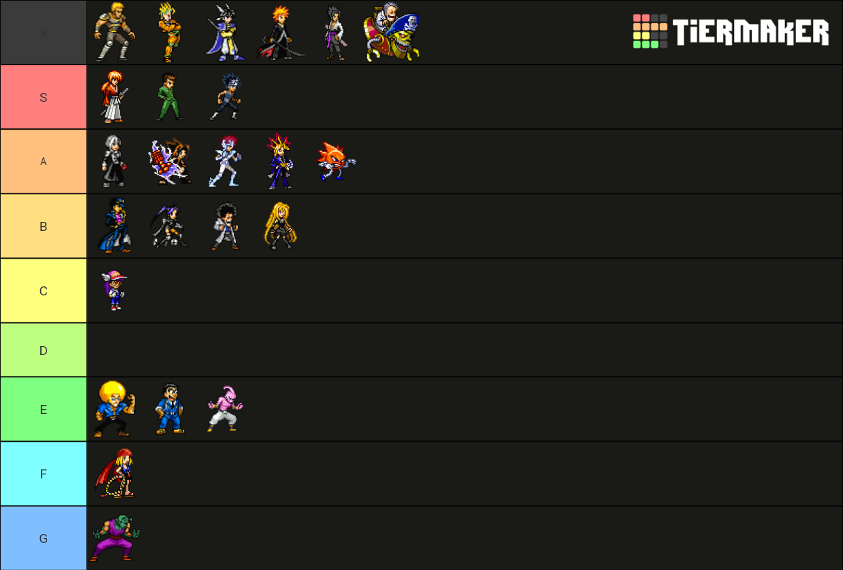 Jump Ultimate Stars all playable characters Tier List (Community ...