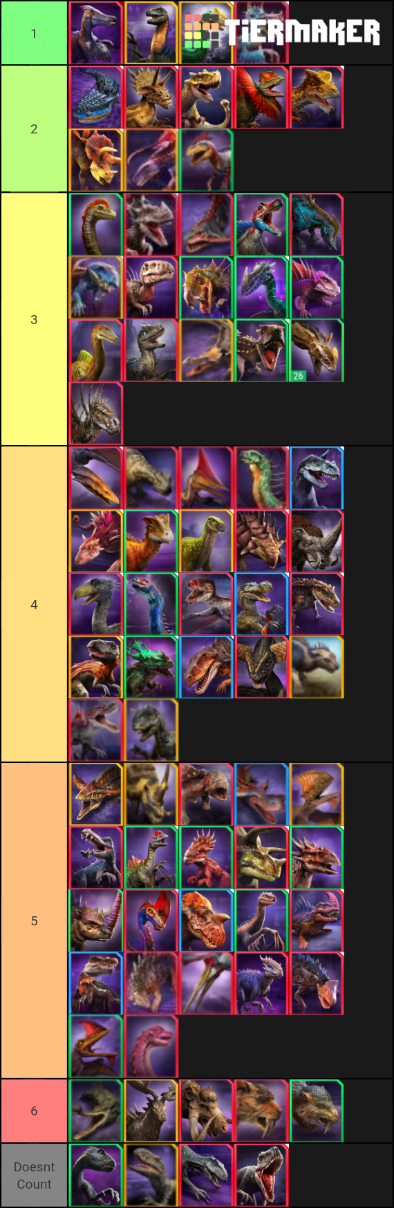 Jurassic World Alive 1.12 Hybrids Tier List (Community Rankings ...