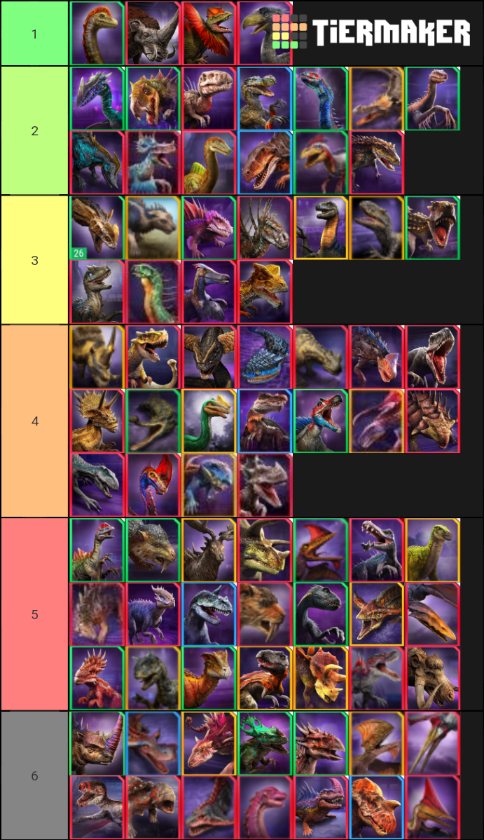 Jurassic World Alive 1.12 Hybrids Tier List (Community Rankings ...