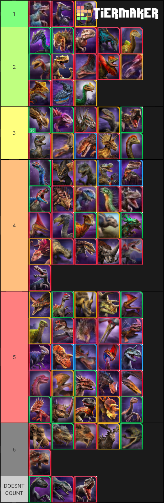 Jurassic World Alive 1.12 Hybrids Tier List (Community Rankings ...