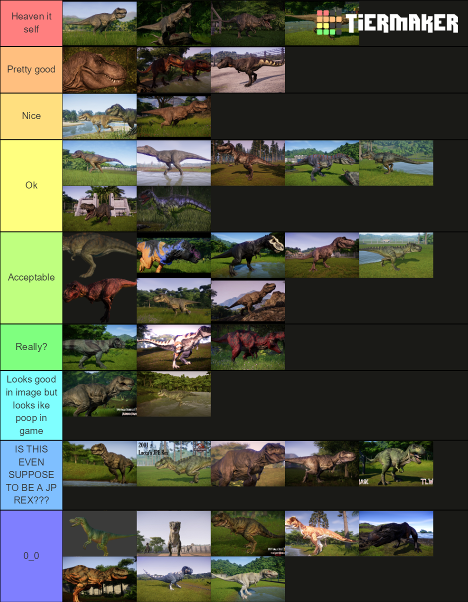 Jurassic World Evolution Tyrannosaurus rex mods Tier List (Community ...