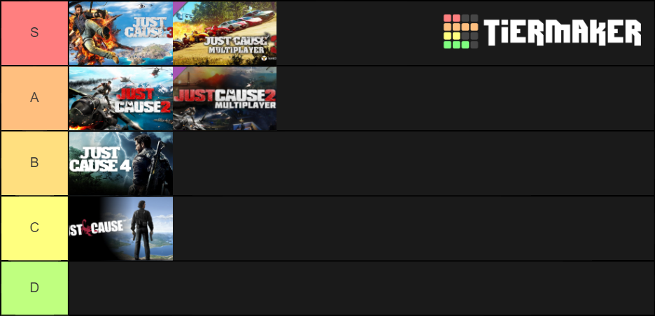 Just Cause games Tier List (Community Rankings) - TierMaker