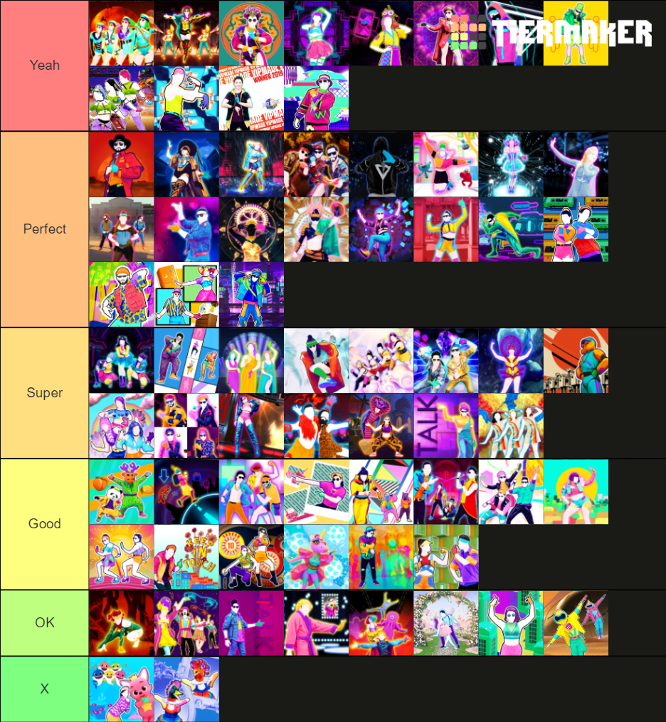 Just Dance 2020 Songs Maker (Main & Unlimited) Tier List (Community ...