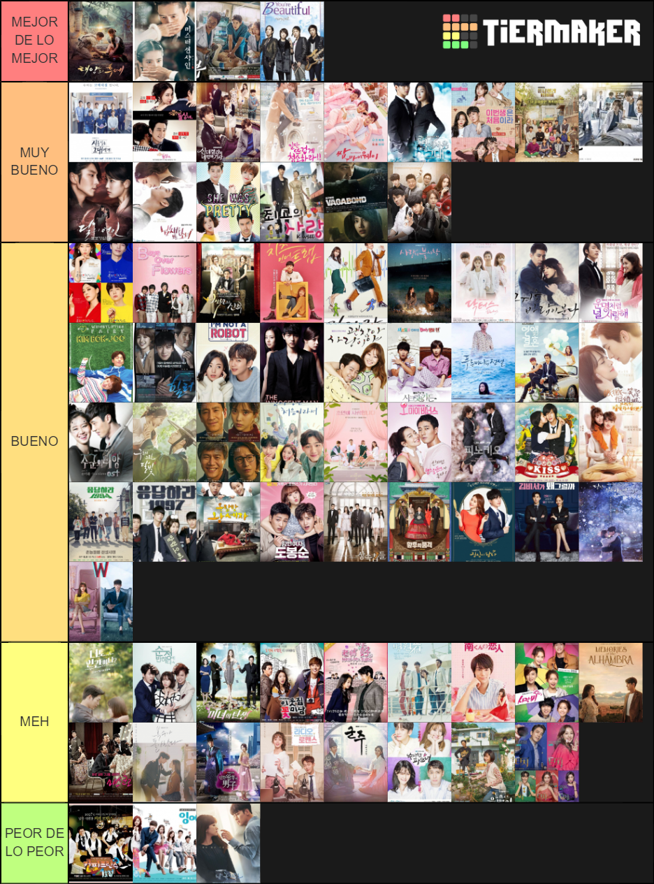 K-Dramas, Doramas & C-Dramas Tier List (Community Rankings) - TierMaker