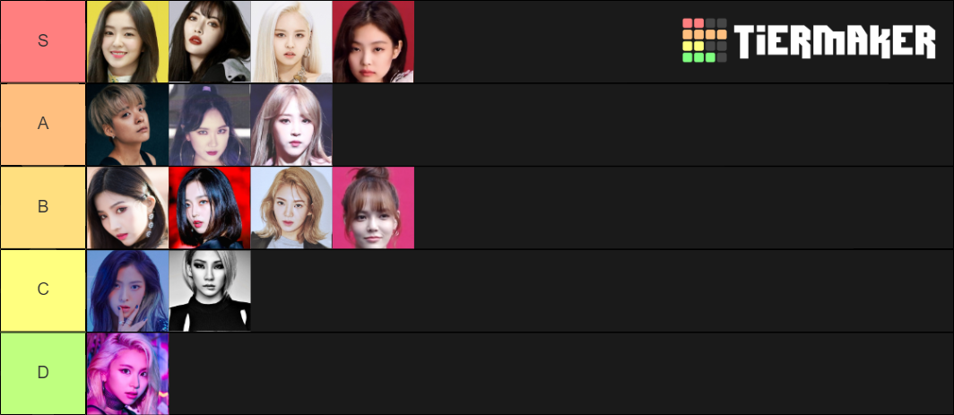 K-Pop Girl Group Main Rappers Tier List (Community Rankings) - TierMaker