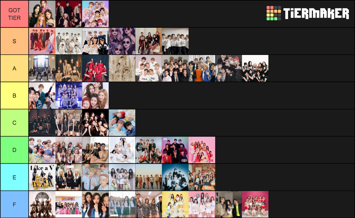 K-Pop Group Tier List (Community Rankings) - TierMaker K-Pop Group Tier List (Community Rankings) - TierMaker
