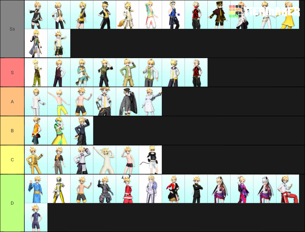 Kagamine Len Modules Tier List (Community Rankings) - TierMaker