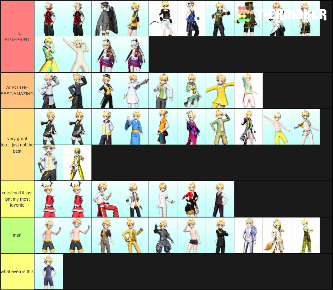 Kagamine Len Modules Tier List (Community Rankings) - TierMaker