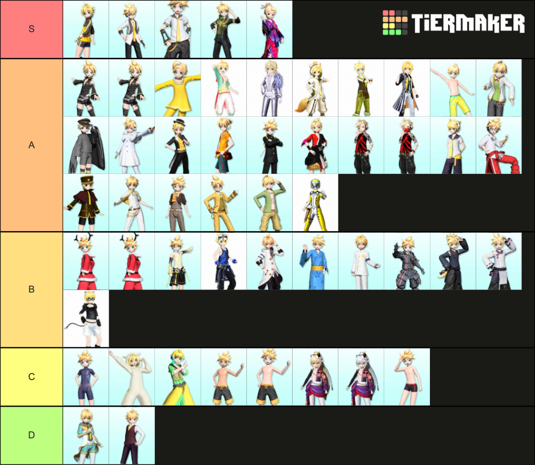 Kagamine Len Modules Tier List (Community Rankings) - TierMaker