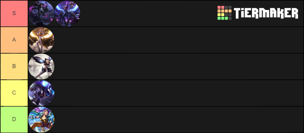 Kai'Sa Skin Tierlist Tier List (Community Rankings) - TierMaker