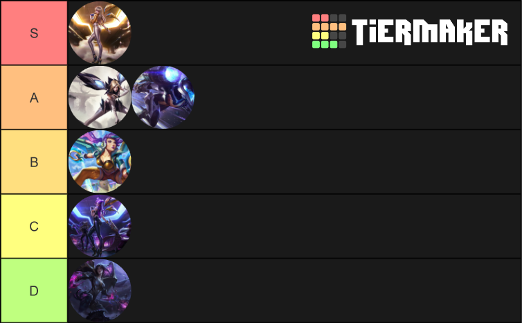Kai'Sa Skin Tierlist Tier List (Community Rankings) - TierMaker