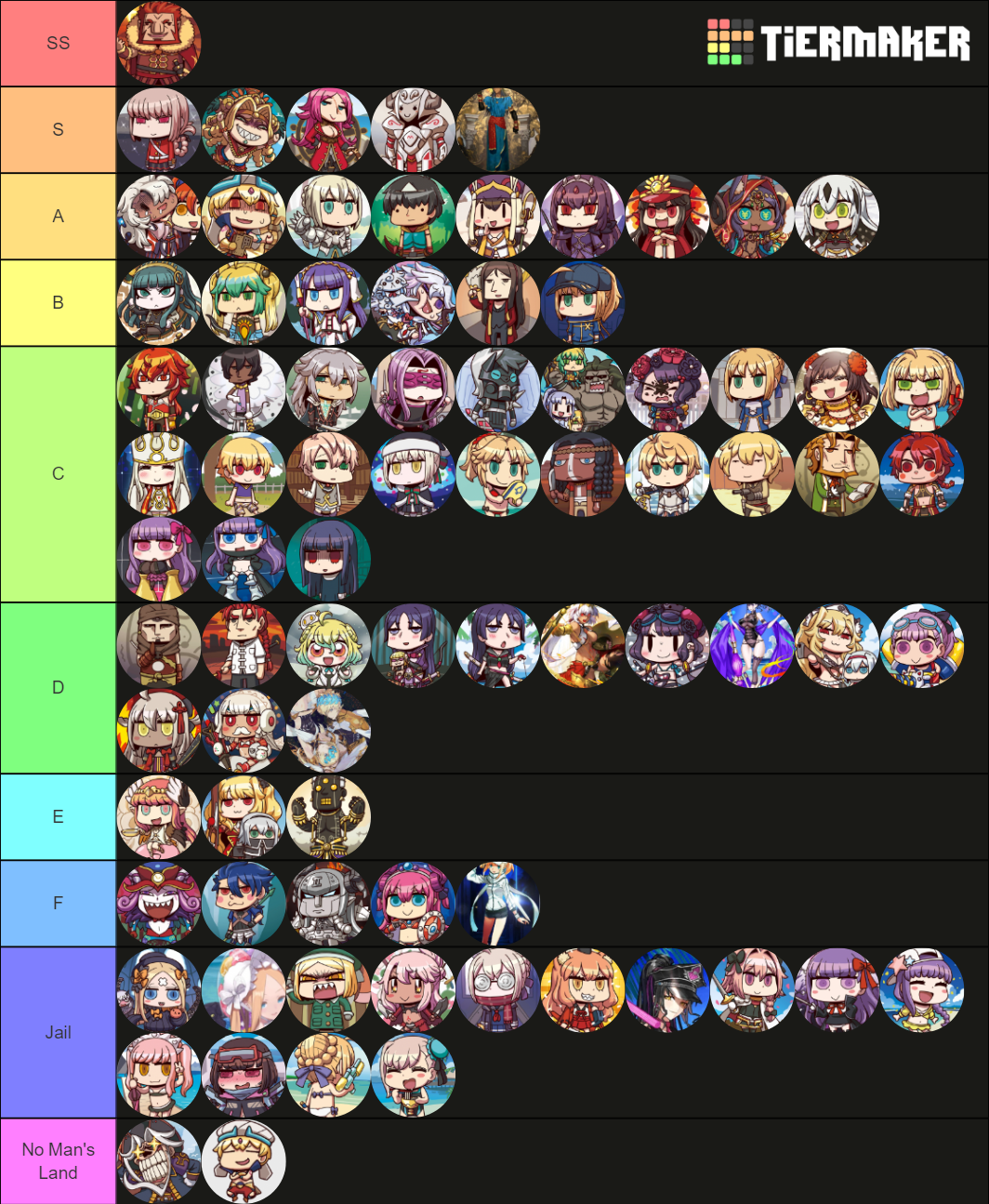 Kaiser's FGO Character/Servant 3 Tier List (Community Rankings) - TierMaker