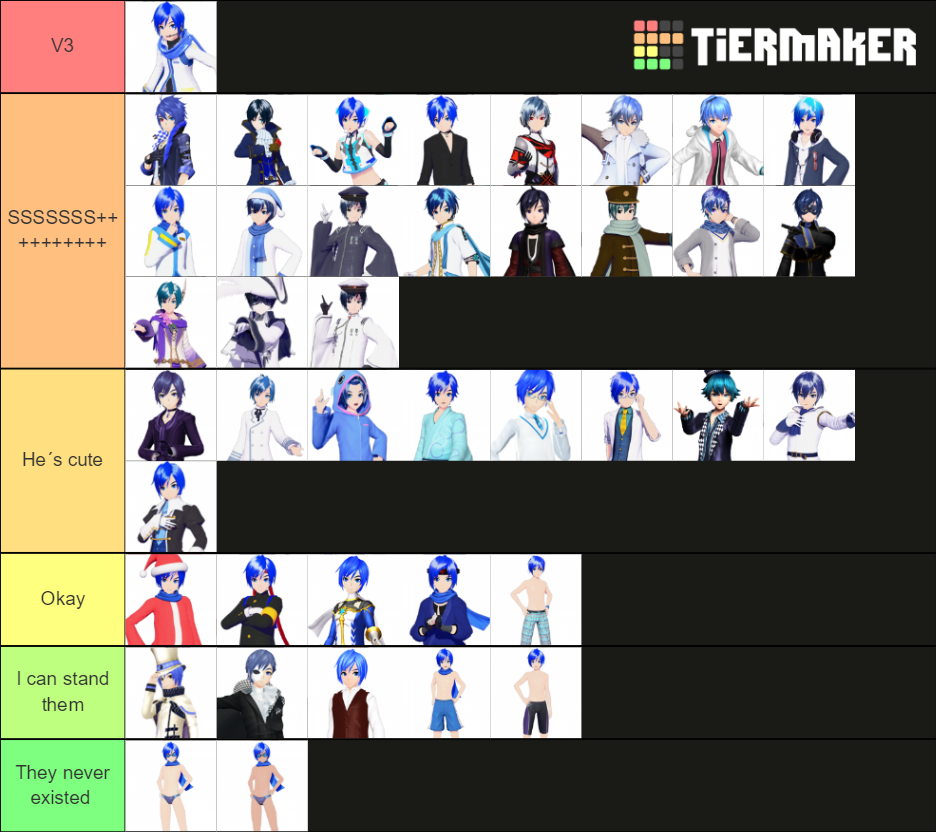Kaito modules (Vocaloid) Tier List (Community Rankings) - TierMaker