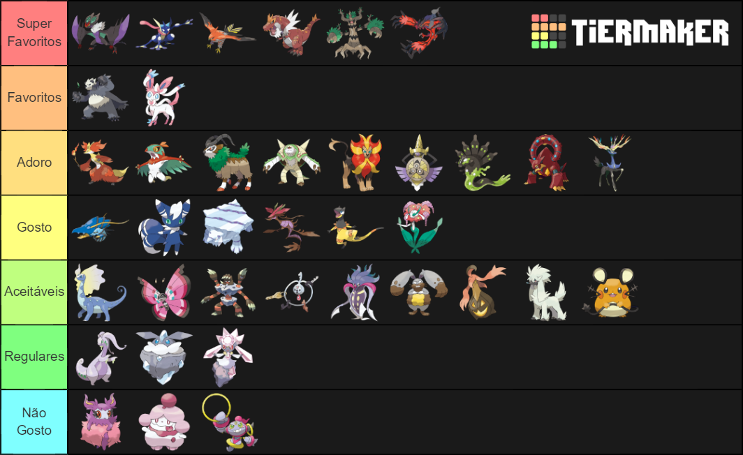 Kalos Region - Pokémon Tier List (Community Rankings) - TierMaker