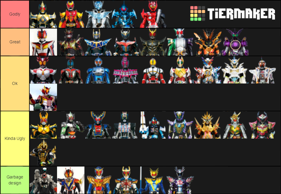 Kamen Rider: FINAL FORMS Tier List (Community Rankings) - TierMaker