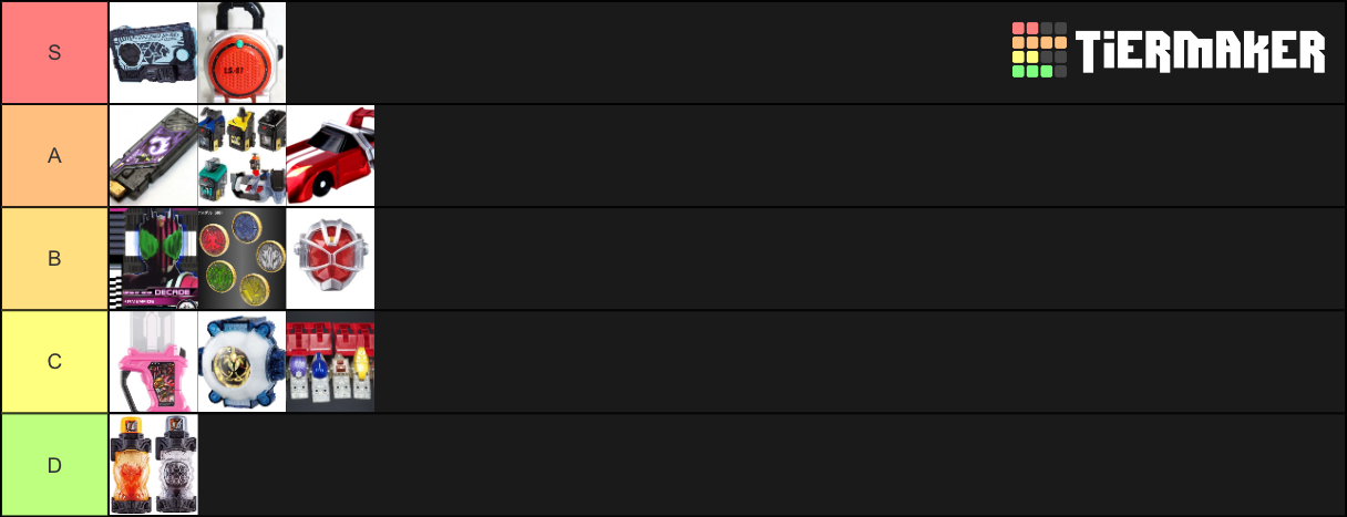 Kamen Rider Gimmicks Tier List (Community Rankings) - TierMaker