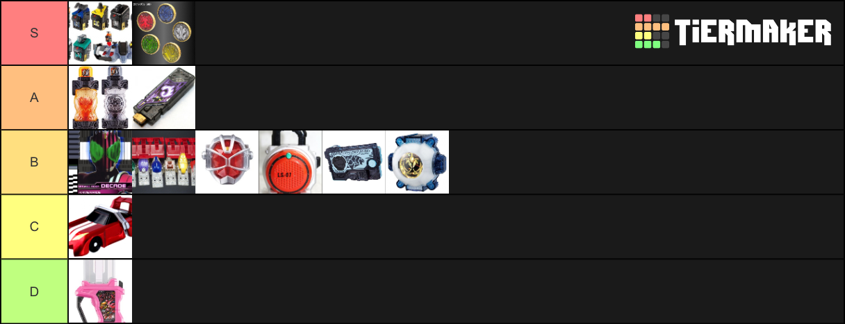 Kamen Rider Gimmicks Tier List (Community Rankings) - TierMaker