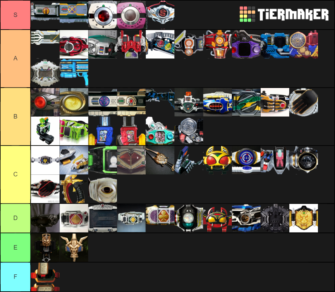 Kamen Rider Henshin Device Tier Tier List (Community Rankings) - TierMaker