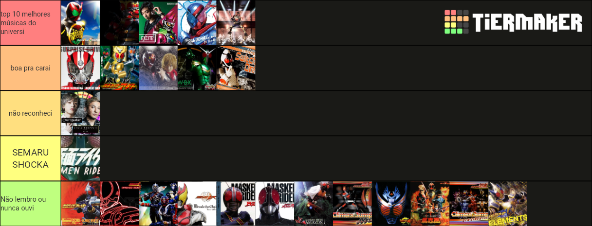 Kamen Rider Openings Tier List (Community Rankings) - TierMaker