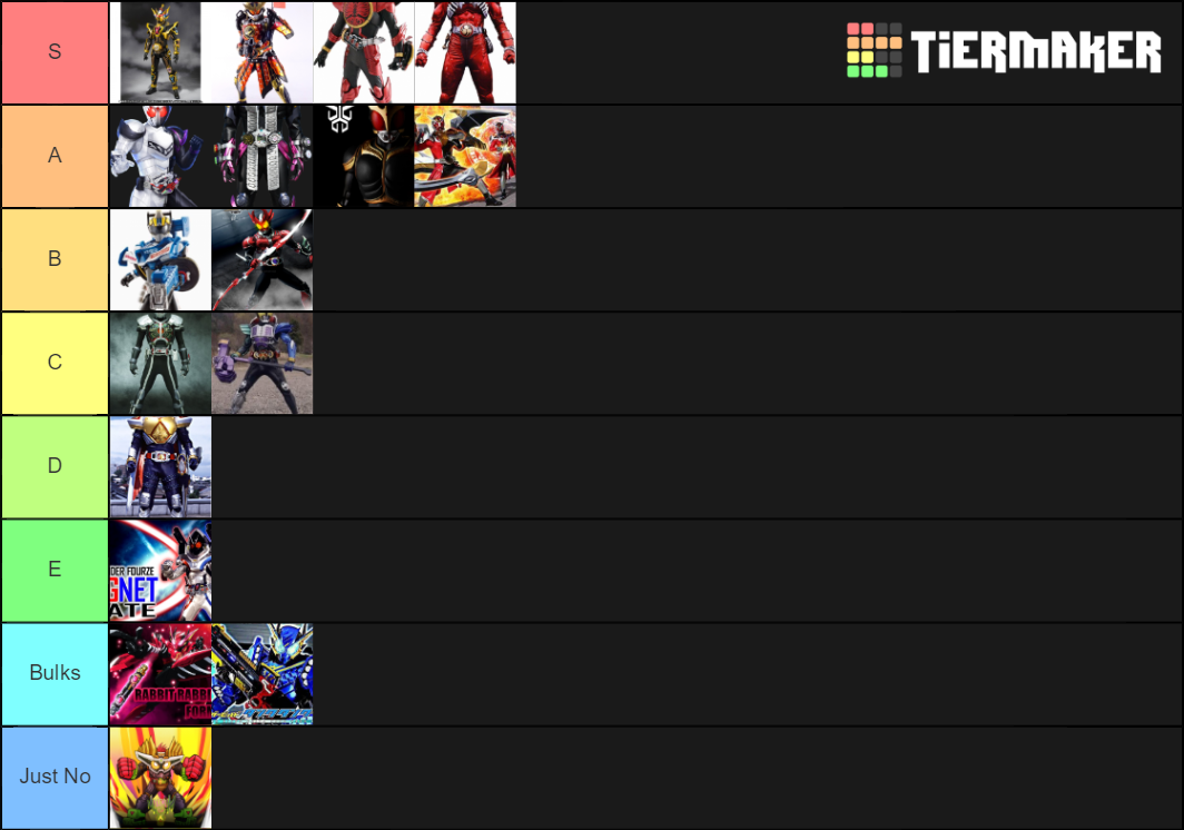 kamen rider super forms Tier List (Community Rankings) - TierMaker