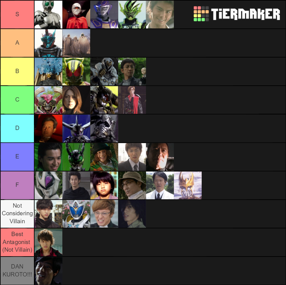 Kamen Rider Villains Tier List (Community Rankings) - TierMaker