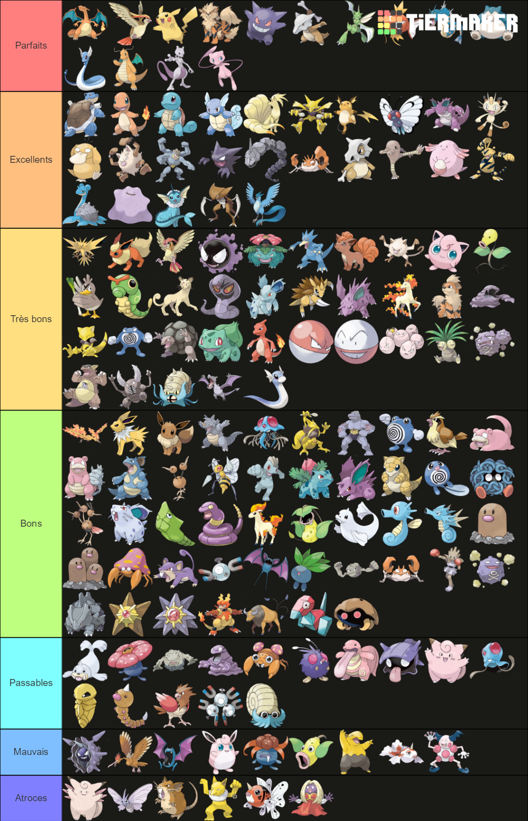 Kanto Pokémon Tier List (Community Rankings) - TierMaker