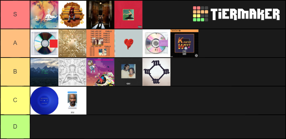 Kanye Discography + Unreleased Projects Tier List (Community Rankings ...