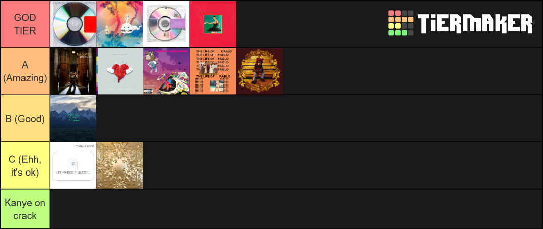 Kanye West Best Albums of All Time Tier List (Community Rankings ...