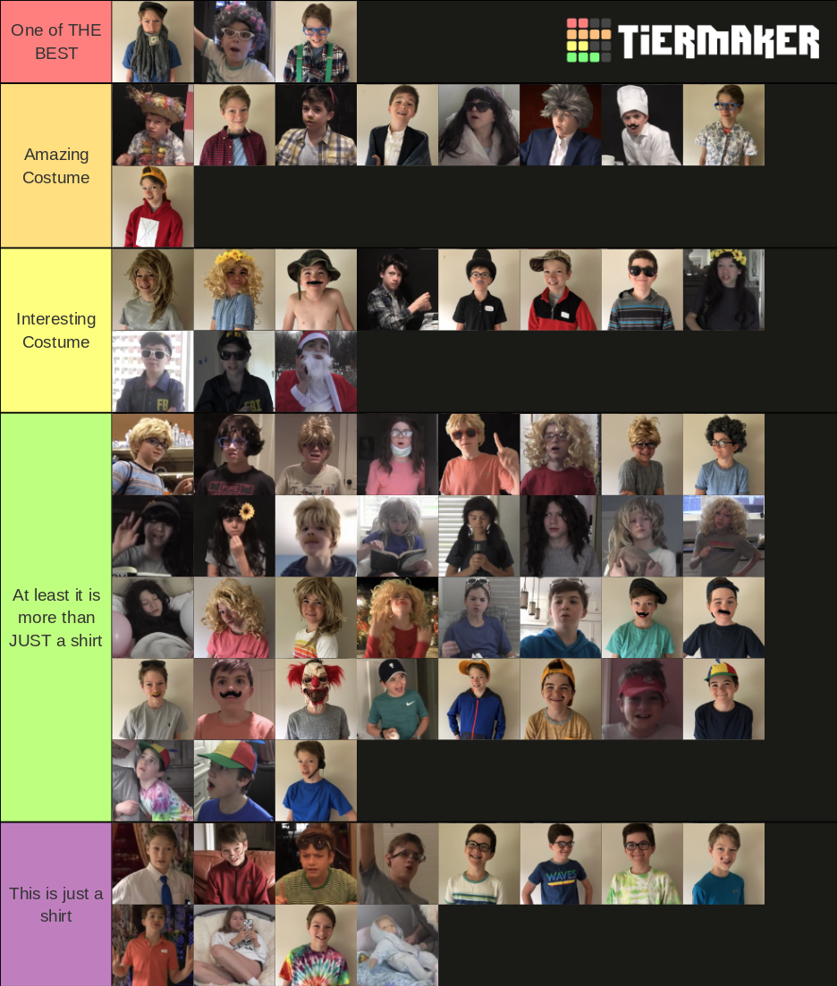 Karmish Character Tier List (Community Rankings) - TierMaker