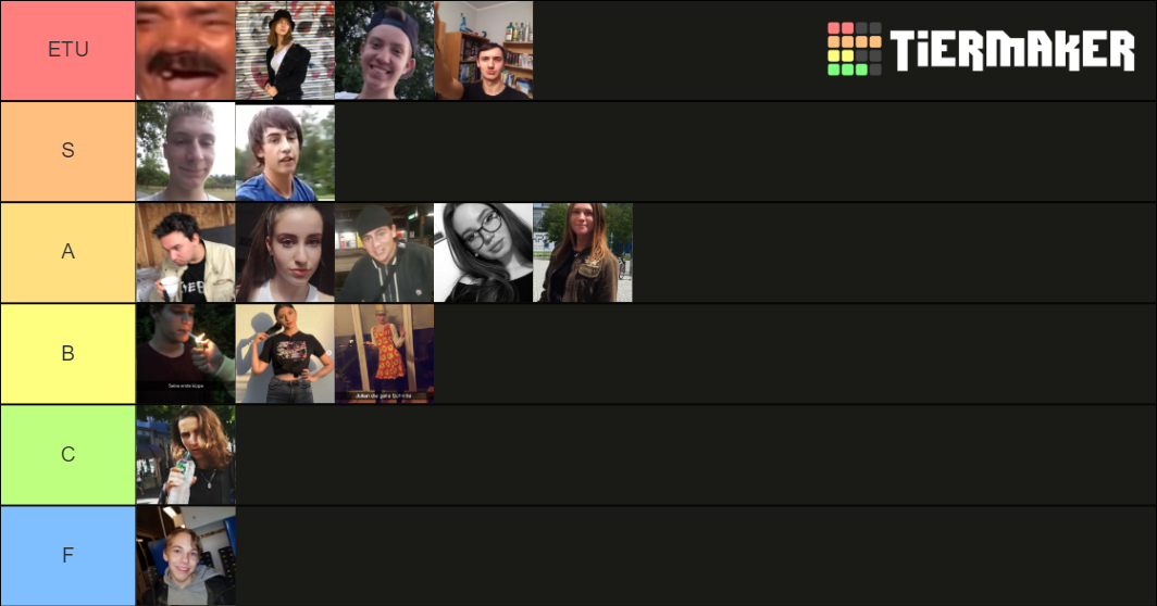 KEKW Memes Tier List (Community Rankings) - TierMaker