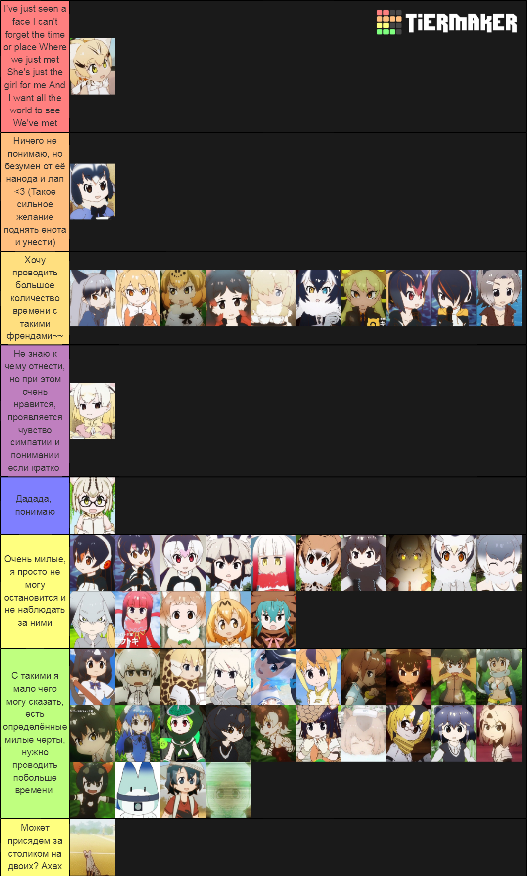 Kemono Friends characters Tier List (Community Rankings) - TierMaker