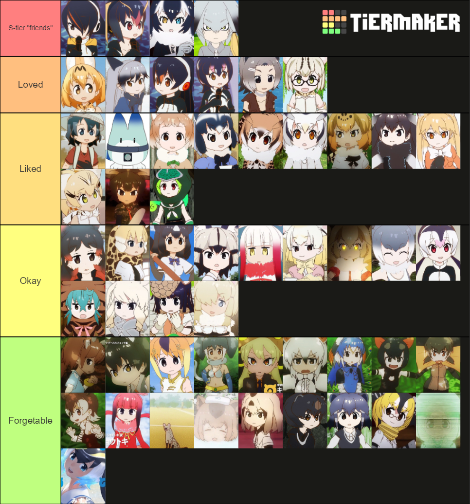 Kemono Friends characters Tier List (Community Rankings) - TierMaker