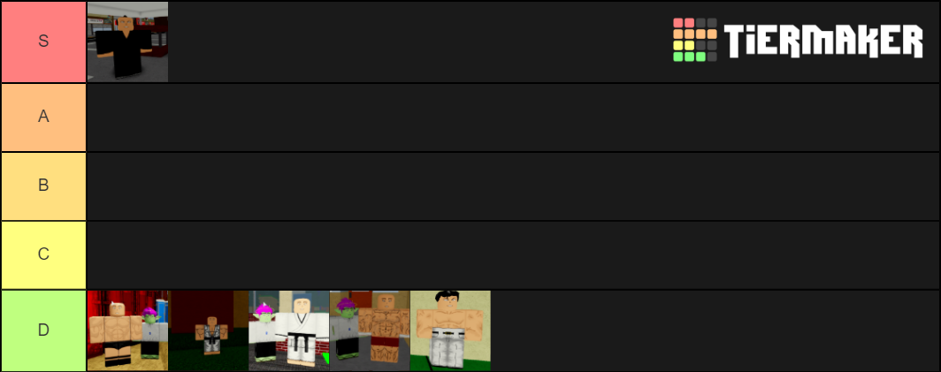 Ken Omega Styles Tier List (Community Rankings) - TierMaker