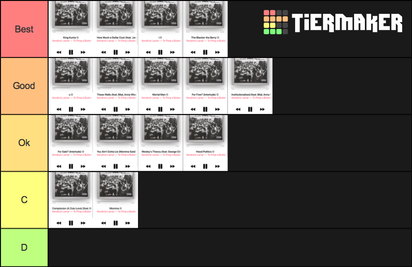 Kendrick Lamar TPAB rank Tier List (Community Rankings) - TierMaker
