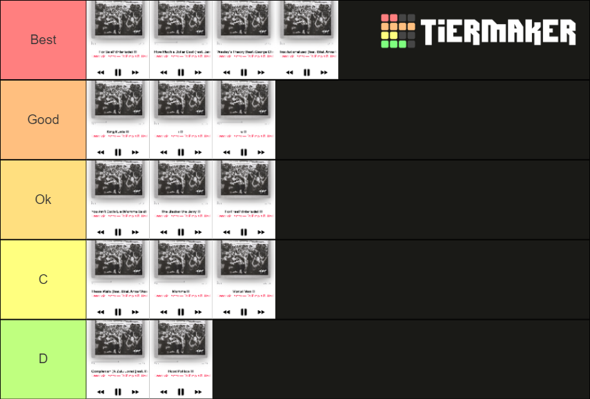 Kendrick Lamar TPAB rank Tier List (Community Rankings) - TierMaker