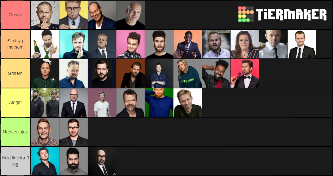 Kendte Danske Komikere Tier List (Community Rankings) - TierMaker