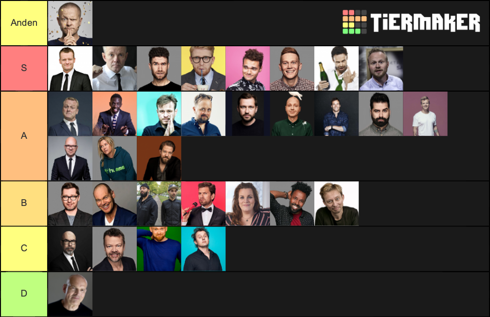 Kendte Danske Komikere Tier List (Community Rankings) - TierMaker