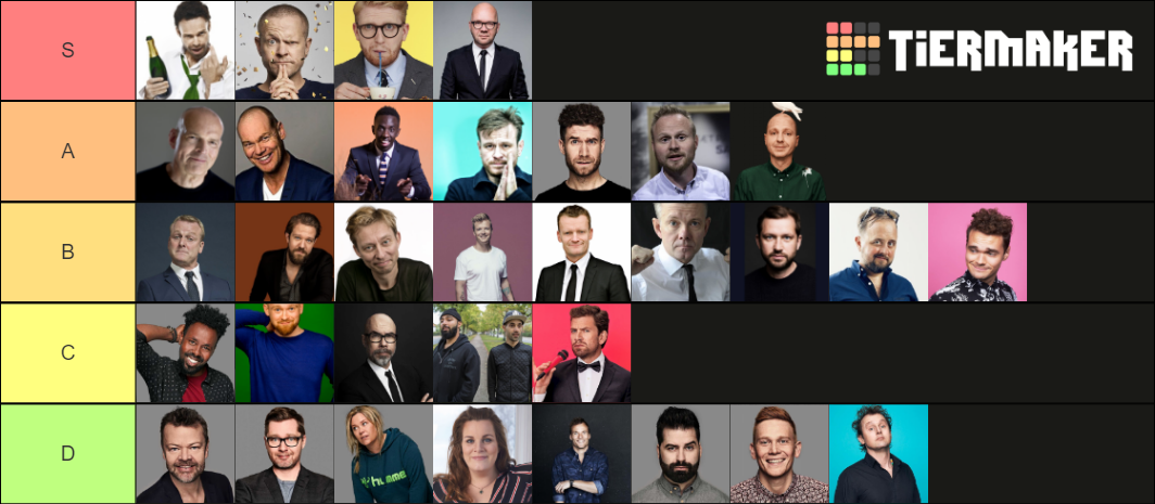 Kendte Danske Komikere Tier List (Community Rankings) - TierMaker