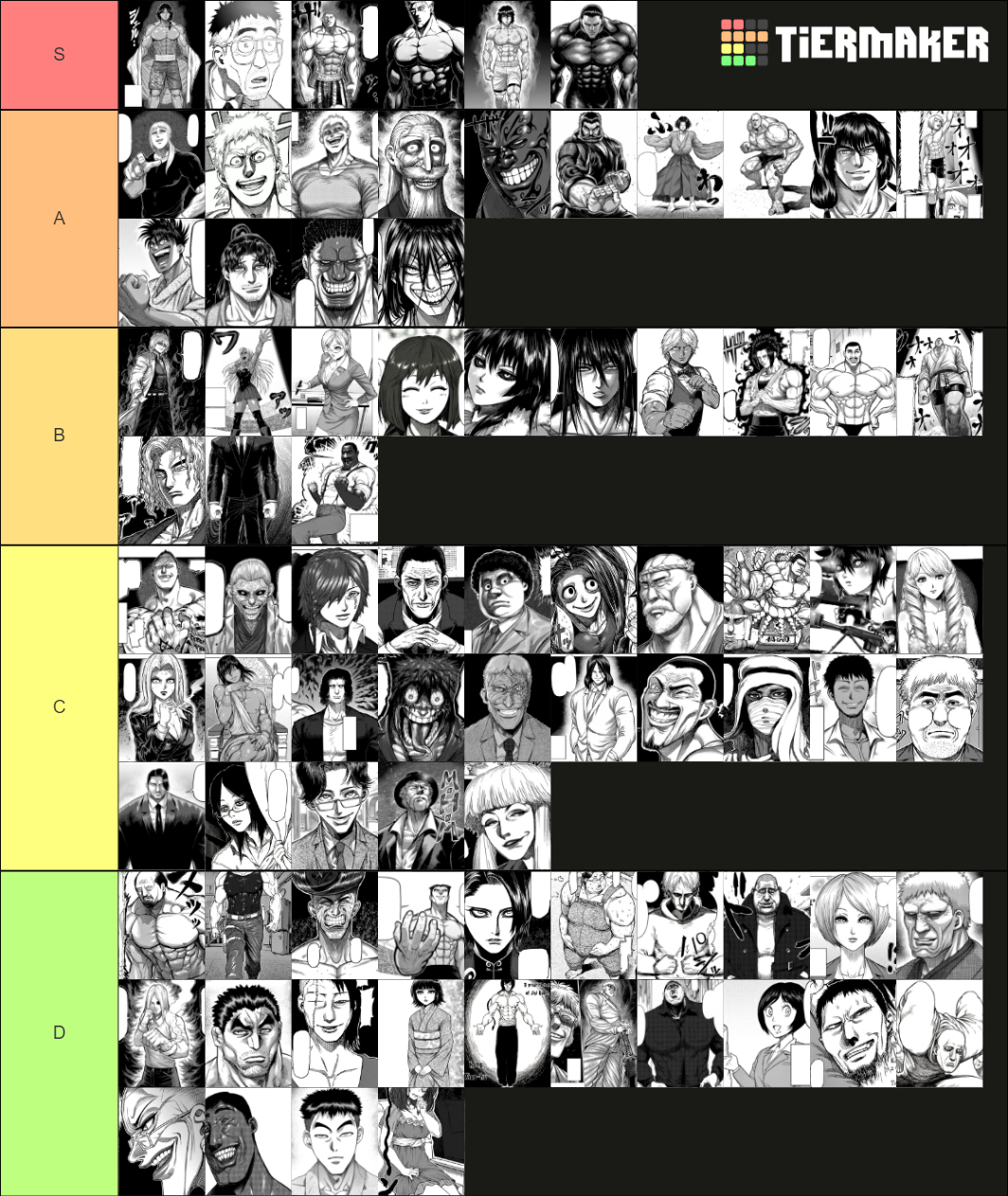 Kengan Asura All Characters Tier List (Community Rankings) - TierMaker