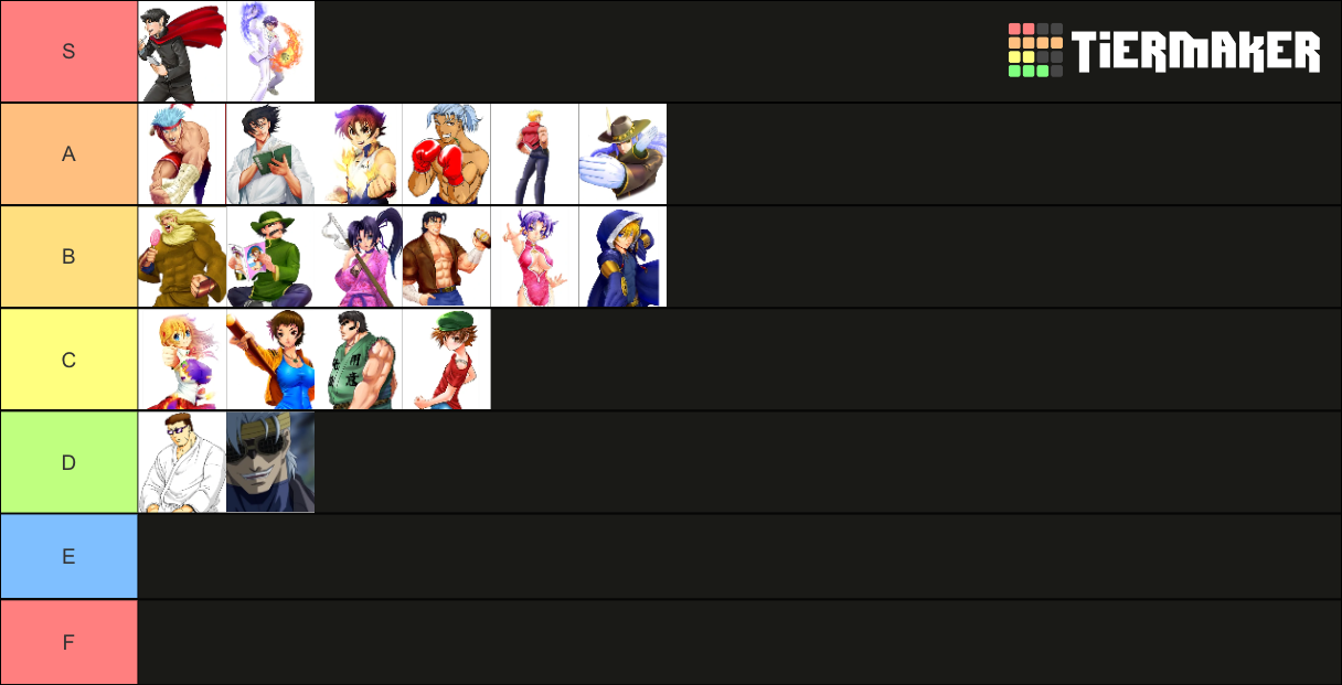 Kenichi The Mightiest Disciple Characters Tier List (Community Rankings) - TierMaker