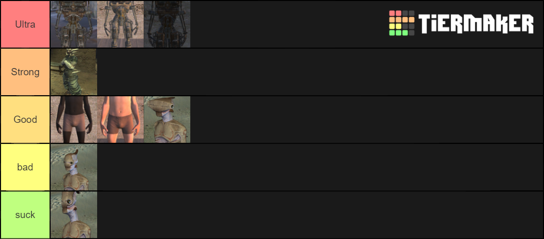 Kenshi race tierlist Tier List (Community Rankings) - TierMaker