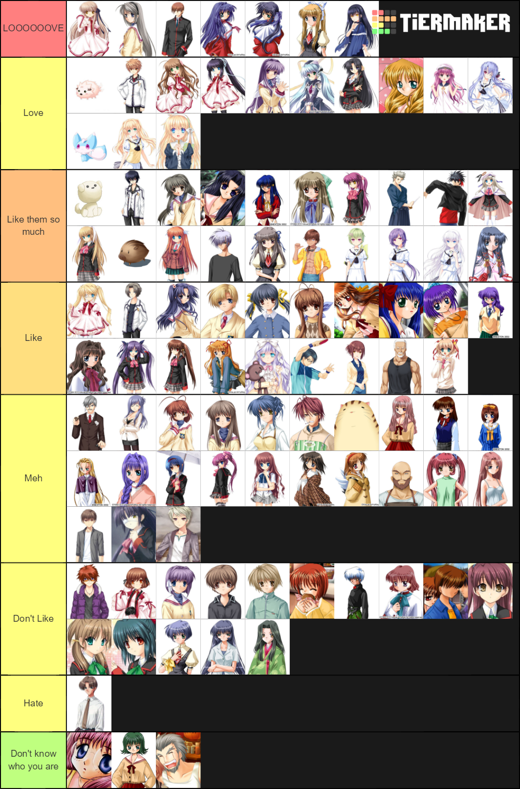 Key Visual Novel Characters Tier List (Community Rankings) - TierMaker