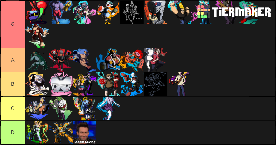 kfad 2 Tier List (Community Rankings) - TierMaker