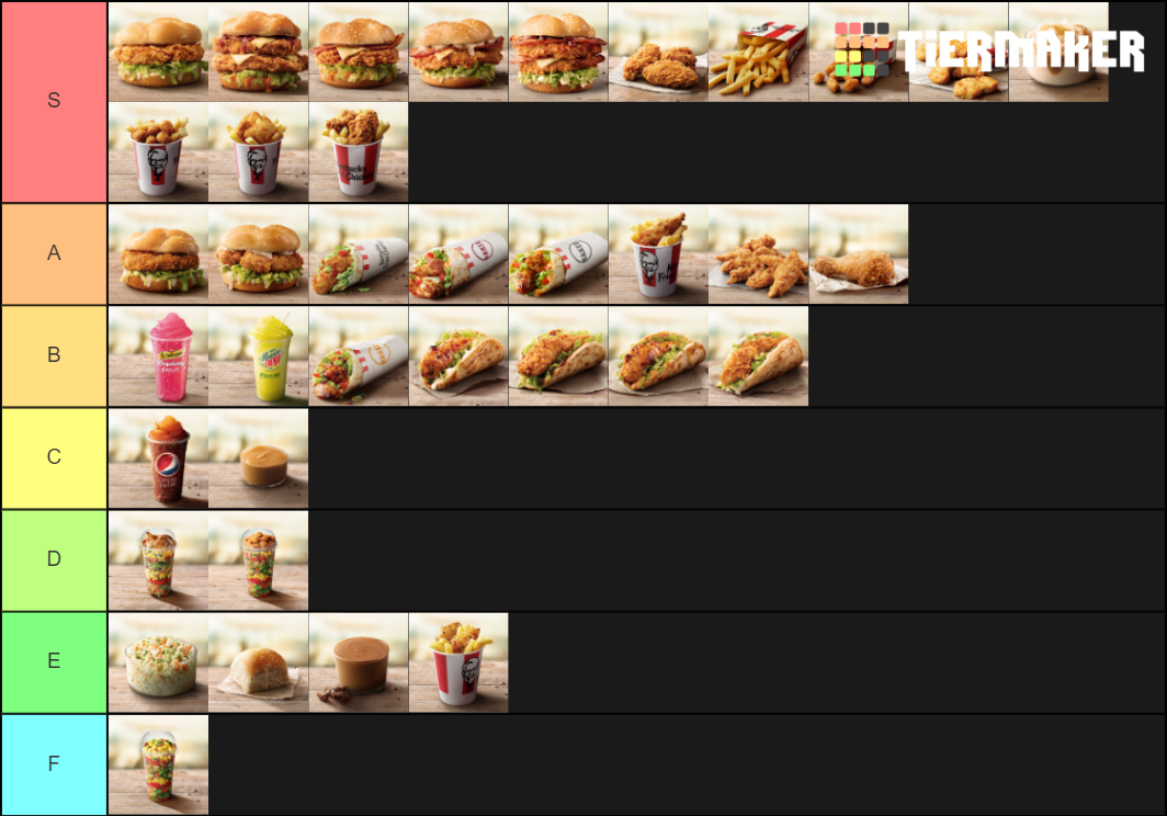 KFC AUS Menu Tier List (Community Rankings) - TierMaker