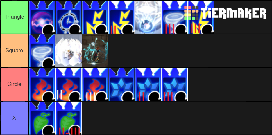 KH Spell /Shortcuts Tier List (Community Rankings) - TierMaker