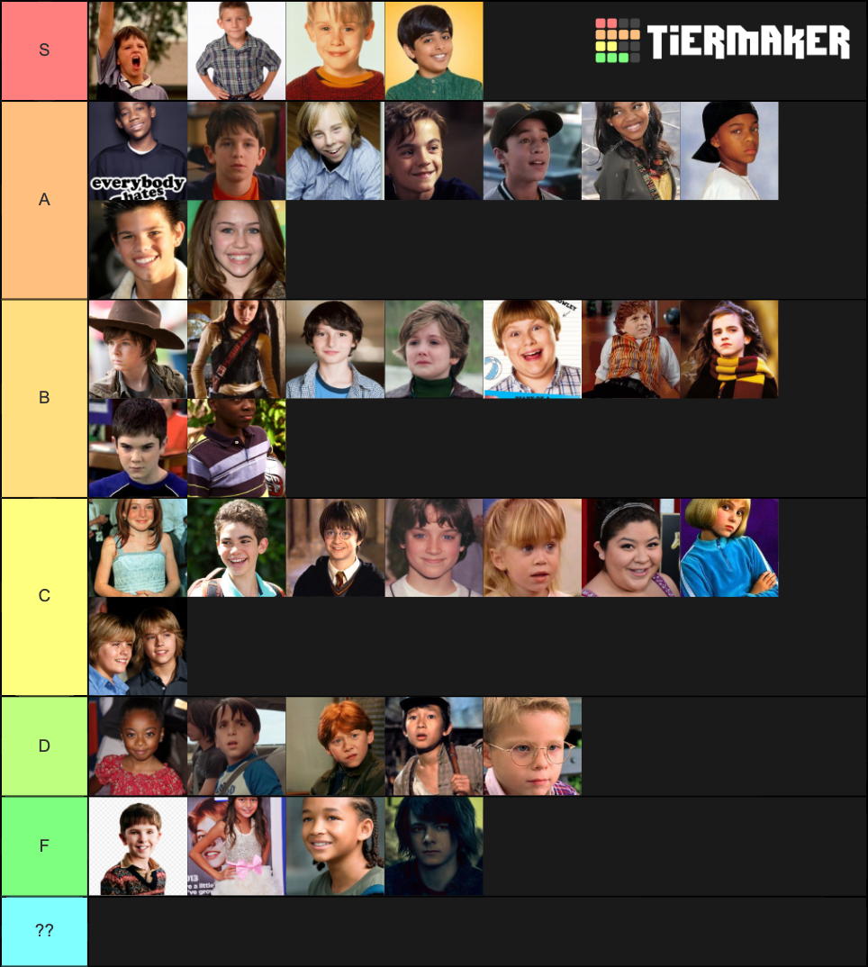 Kid Actors Tier List (Community Rankings) - TierMaker